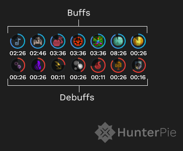 HunterPie v2 - Overlay and Rich Presence at Monster Hunter Rise - Nexus mods and community